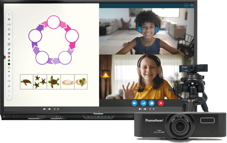 Distance Learning Bundle for Remote Learning | Promethean World