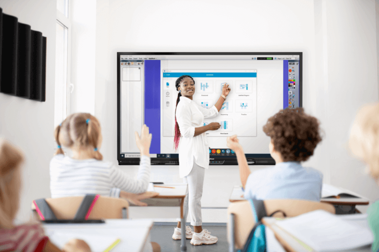 How to Use an Interactive Smart Board in the Classroom | Promethean