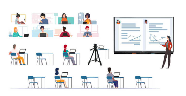 Learning beyond the classroom, a hybrid primer – Promethean World