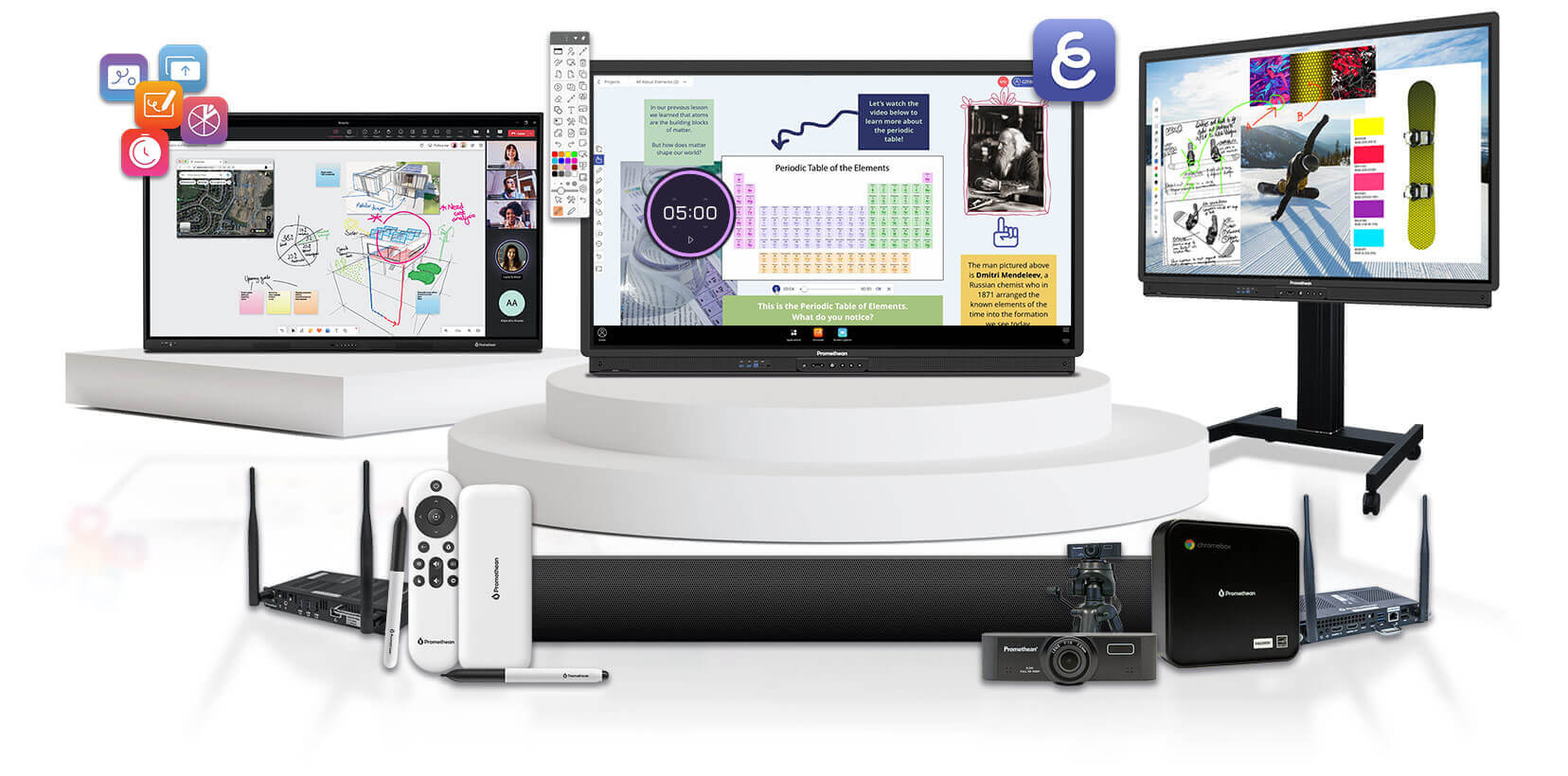 Cutting edge products for collaboration - Promethean World