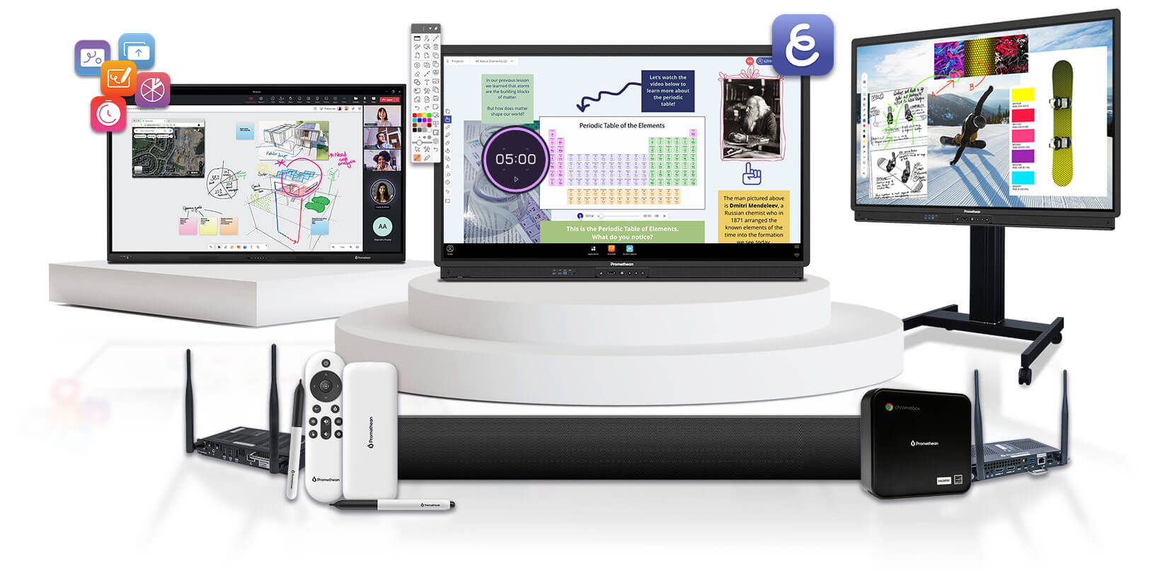 Cutting edge products for collaboration - Promethean World